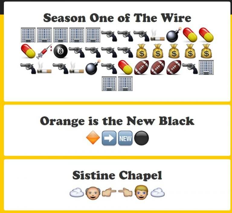 Why Emojis Should Become an Integral Part of Your Social Media ...