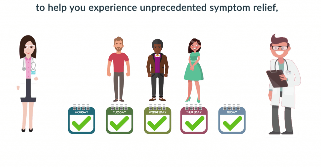 9 Reasons Your B2B Business Needs an Animated Explainer Video - Video ...