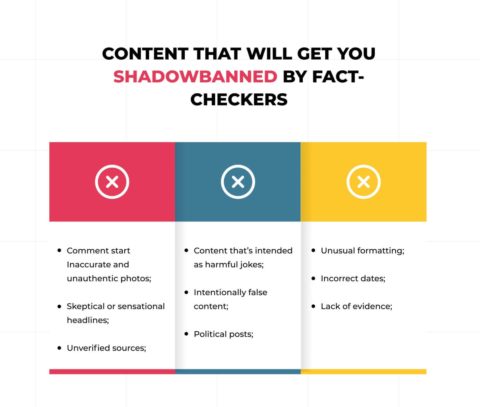 A Complete Guide to Social Media Shadowbanning - Digital Marketing ...