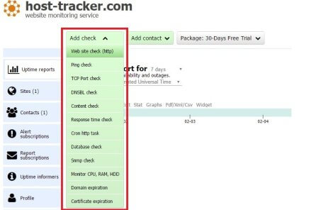Top 10 UI Monitoring Tools for Your B2B Website or eCommerce Platform ...