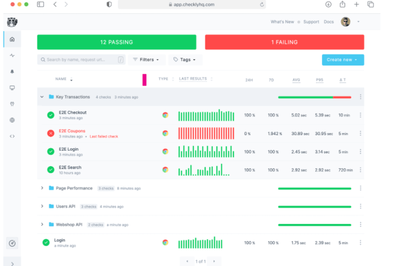 Top 10 UI Monitoring Tools for Your B2B Website or eCommerce Platform ...